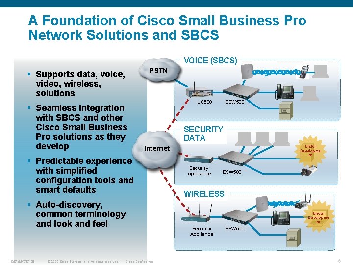 Cisco ESW 500 Series Switches Cisco Small Business