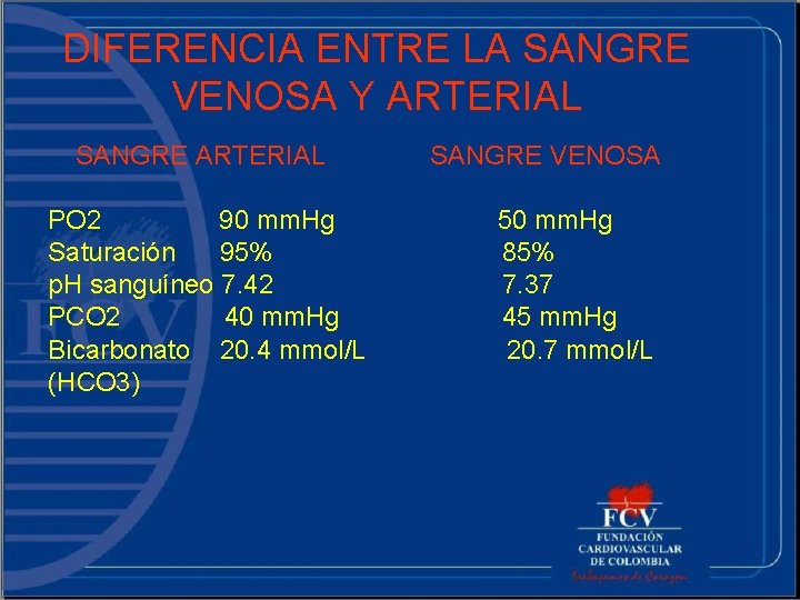 GASES ARTERIALES DEFINICION GASES ARTERIALES Mtodo encargado de