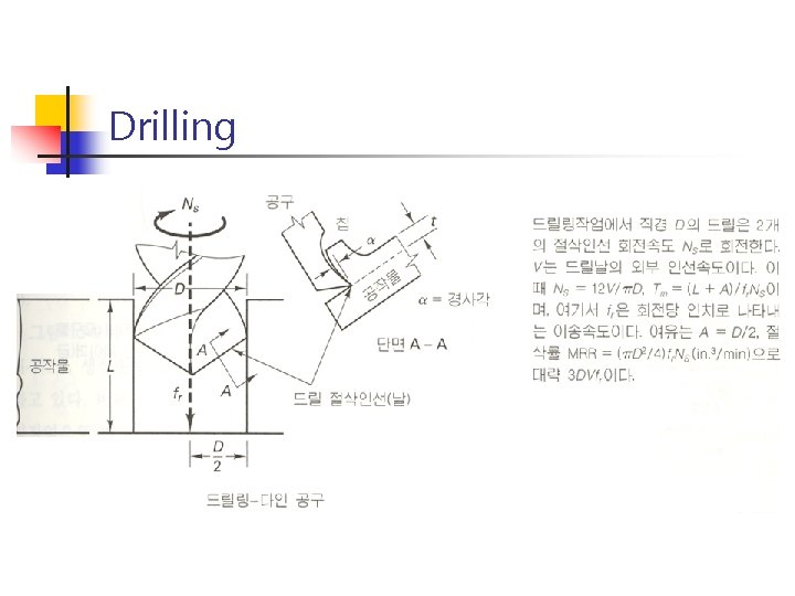 2 n 7 basic chip formation processes shaping