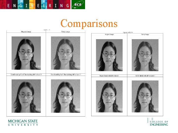 TwoDimensional Wavelets ECE 802 Spring 2010 TwoDimensional Wavelets