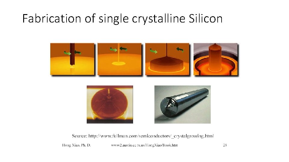 First class Fabrication of single crystalline Silicon Etching