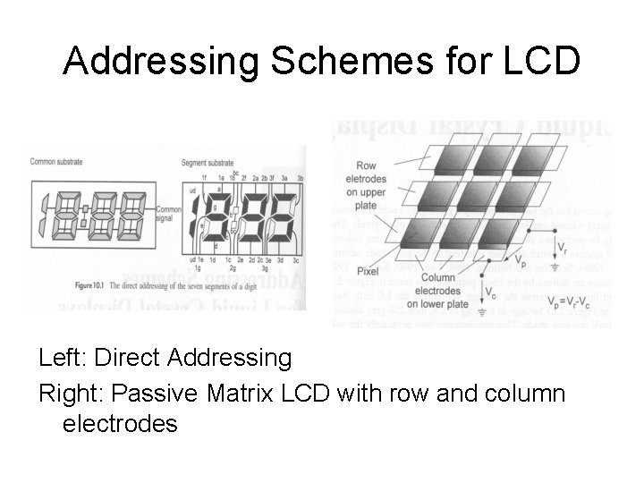 Flat Panel Displays Principles Materials and Processes Jing