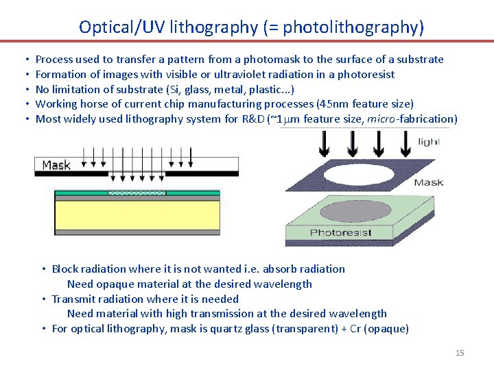 Fabrication in the nanoscale principles technology and applications