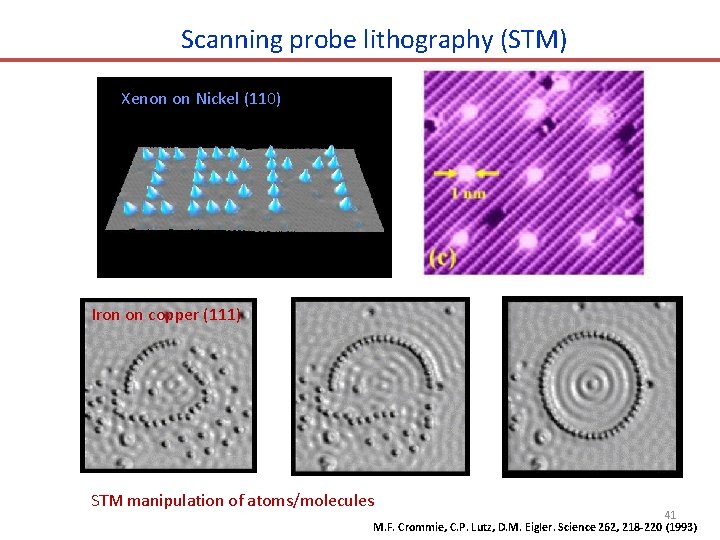 Fabrication in the nanoscale principles technology and applications