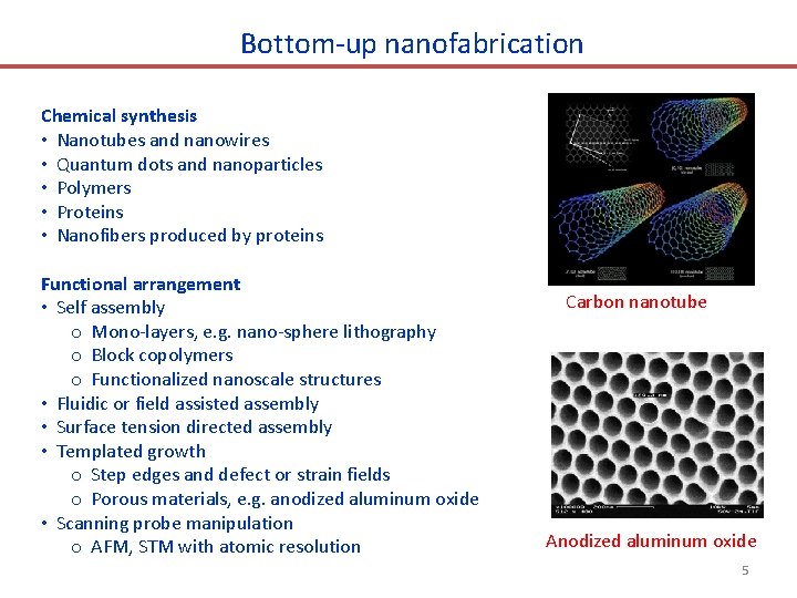 Fabrication in the nanoscale principles technology and applications