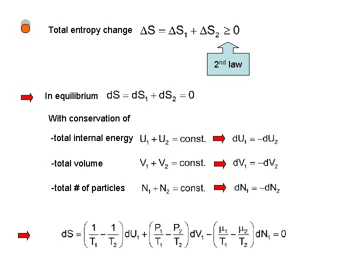 Thermodynamic Potentials Why are thermodynamic potentials useful Consider