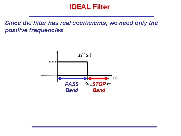 Filtering Problem Goal design a filter to attenuate