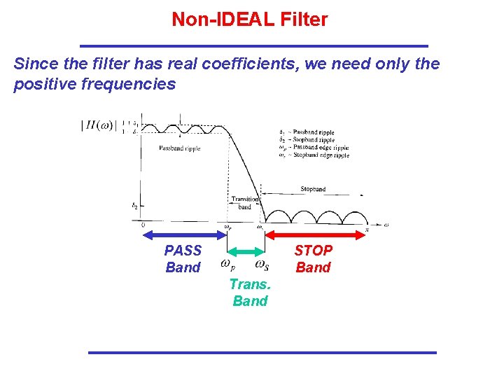 Filtering Problem Goal design a filter to attenuate