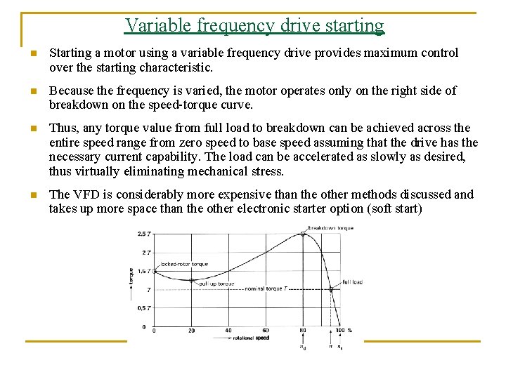 Papers on the Induction Motor Transients Common Types