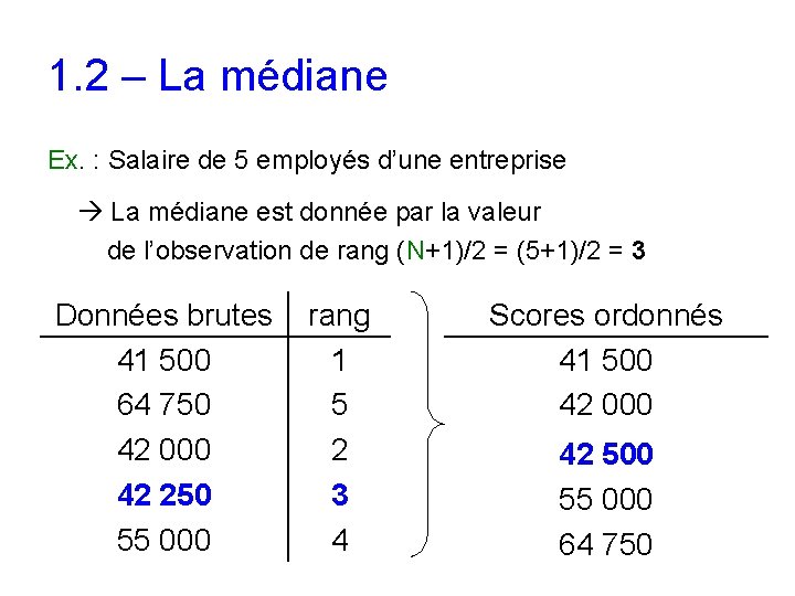 Les mesures de tendance centrale Plan de la