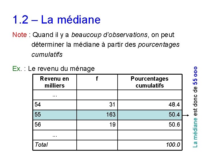 Les mesures de tendance centrale Plan de la