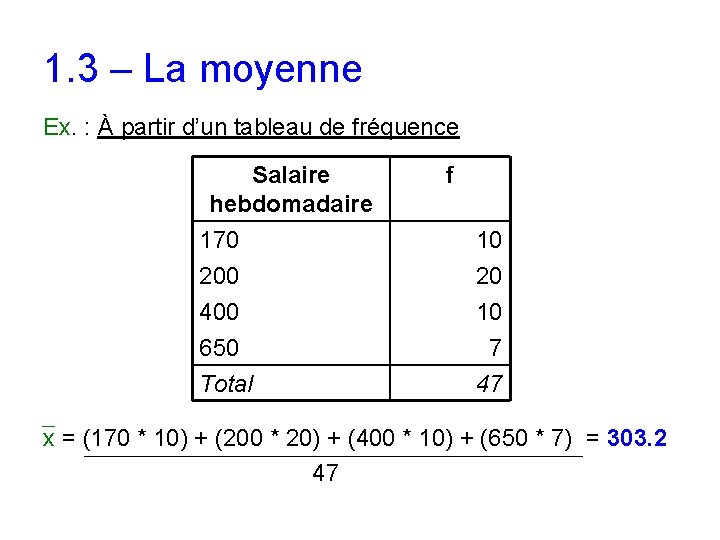 Les mesures de tendance centrale Plan de la