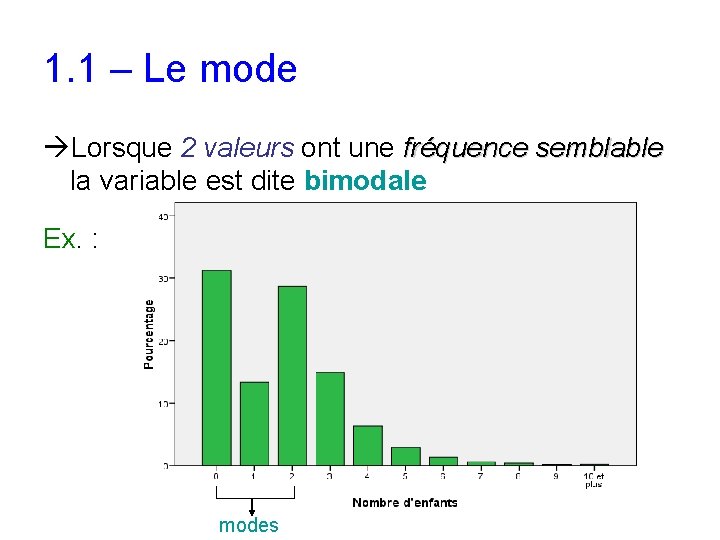 Les mesures de tendance centrale Plan de la
