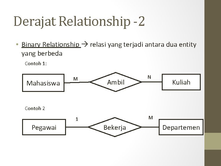 Analisa Perancangan Sistem Graphic Tools2 ERDiagram LRS Normalisasi