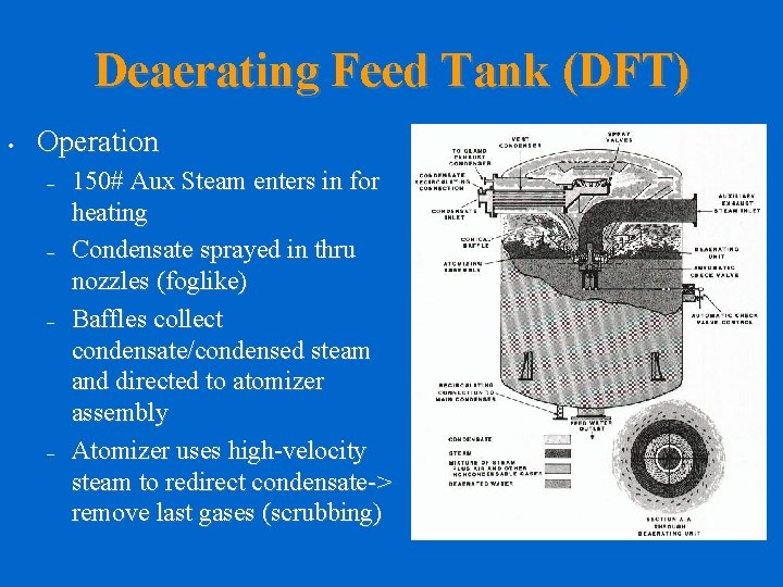 Main Condensate Feed Systems We Love Engineering Objectives