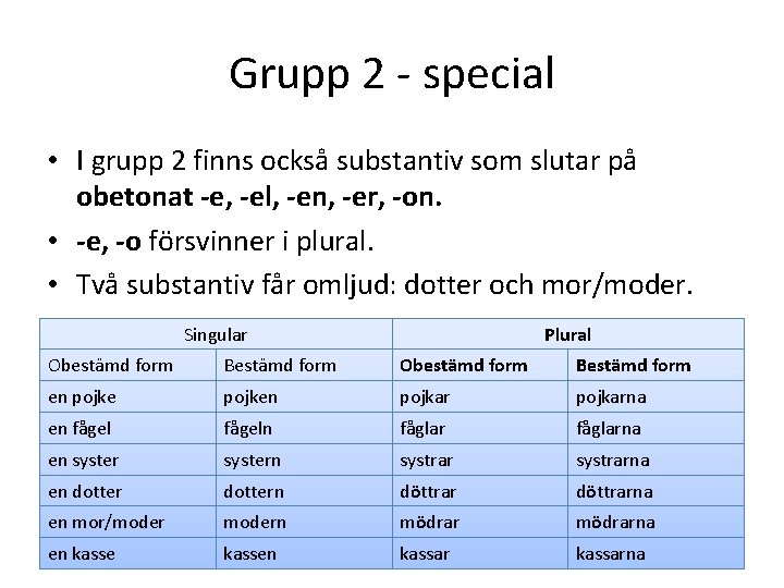 Substantiv plural Plural Man bildar gr plural i