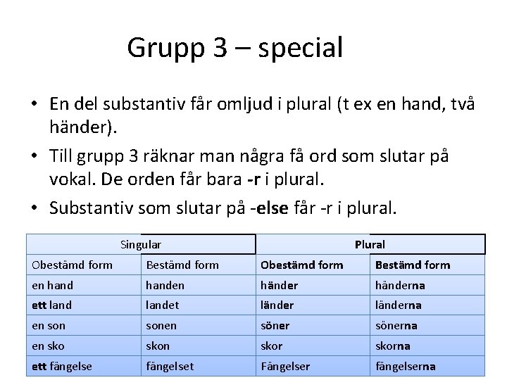 Substantiv plural Plural Man bildar gr plural i