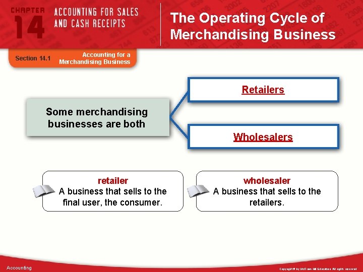 Section 14 1 Accounting for a Merchandising Business