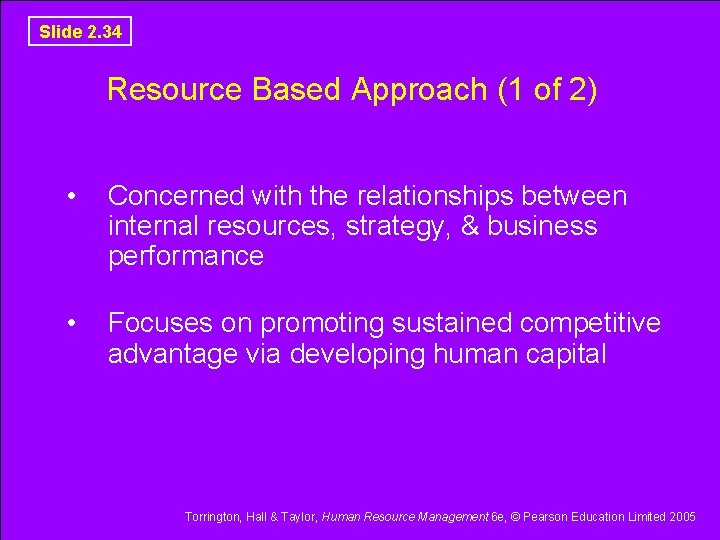 Slide 2 1 Views of Human Resource Management