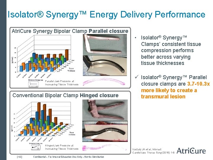 Isolator Synergy Bipolar Radiofrequency Clamps Oct 2018 Content