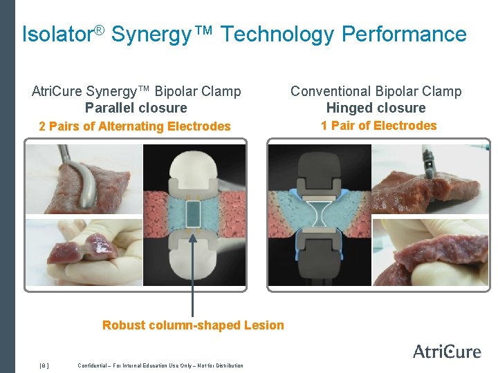 Isolator Synergy Bipolar Radiofrequency Clamps Oct 2018 Content
