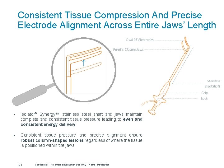 Isolator Synergy Bipolar Radiofrequency Clamps Oct 2018 Content