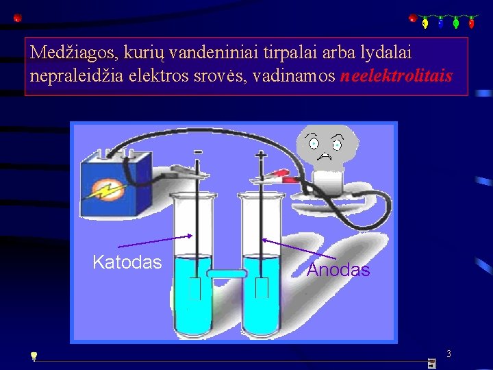Elektrolitai ir neelktrolitai Mediagos kuri vandeniniai tirpalai arba
