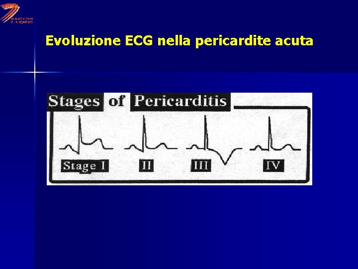Pericarditi Miocarditi Cardiomiopatie Dr Andrea Gesi Dirigente Medico