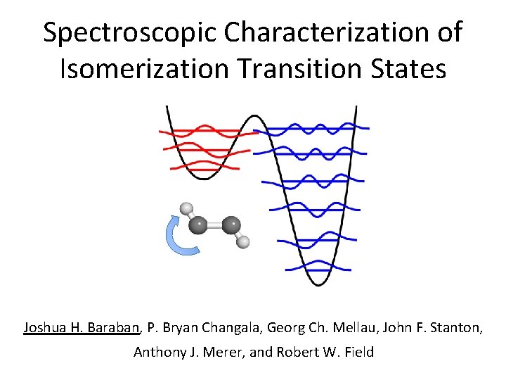 Spectroscopic Characterization of Isomerization Transition States Joshua H