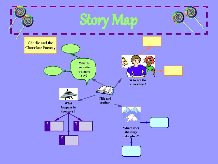 Charlie and the Chocolate Factory By Roald Dahl
