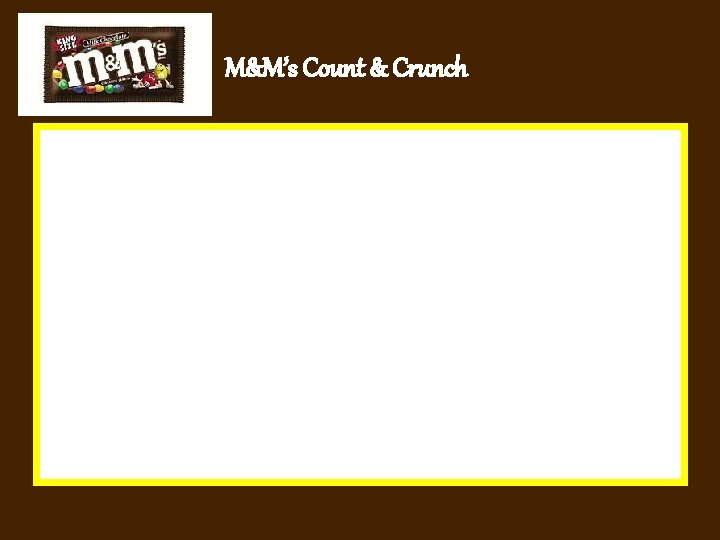 Charlie and the Chocolate Factory By Roald Dahl