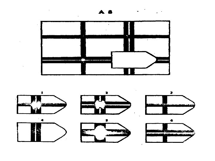 Testul RAVEN Matricele Progresive Raven test de grup