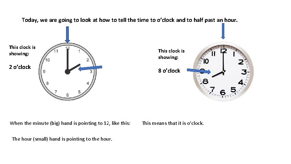 Year 2 Telling the time to oclock and