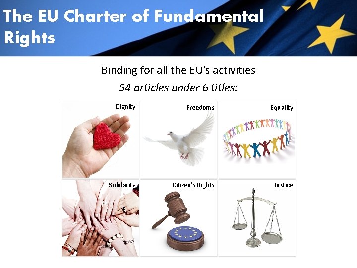 The European Union I INTRODUCTION 28 Member States