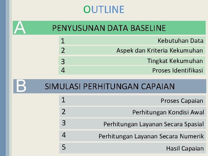 Penyusunan Data Baseline dan Perhitungan Capaian Kegiatan Peningkatan