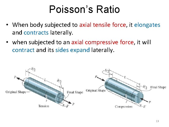 1 CO 1 Ability to describe compare and