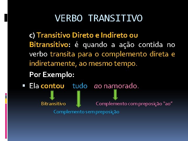 GRAMTICA TIPOS DE VERBO NO PREDICADO OU PREDICAO