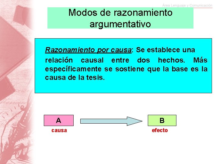 Modos de Razonamientos Argumentativos Argumentos lgicoracionales Modos de