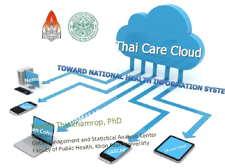 Thai Care Clou d Nemo DMHT SAC A