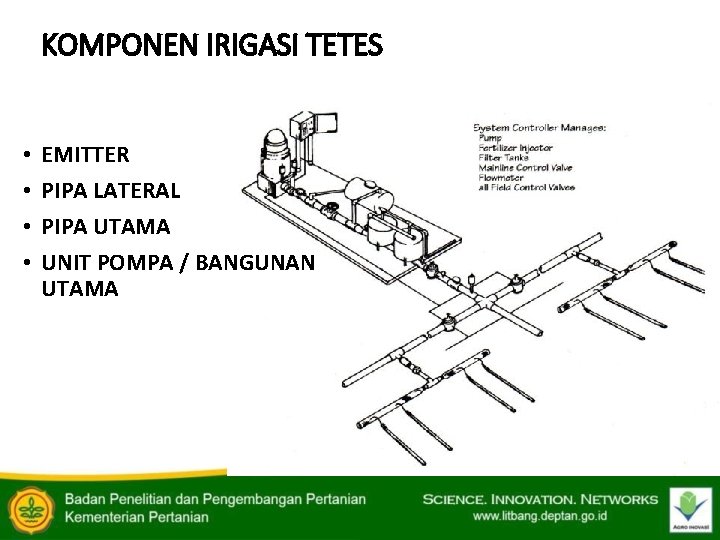 KAJIAN PENERAPAN IRIGASI TETES PADA TANAMAN CABAI DAN