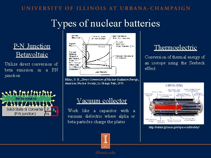 NanoporeMultilayer Isotope Batteries Using Radioisotopes from Nuclear Waste