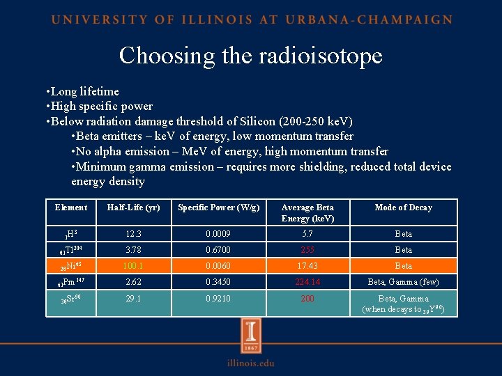 NanoporeMultilayer Isotope Batteries Using Radioisotopes from Nuclear Waste