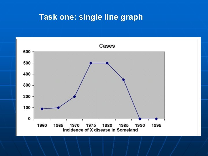 Describing Graphic Information or a Process in Language