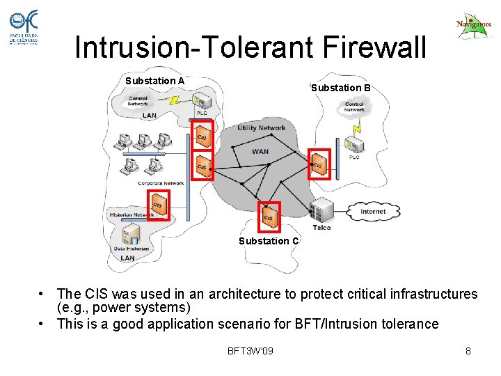Intrusion Tolerance The Killer App for BFT Alysson