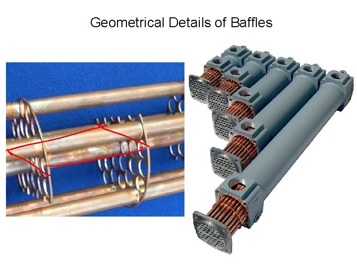 Baffling in SHELLANDTUBE HEAT EXCHANGERS P M V