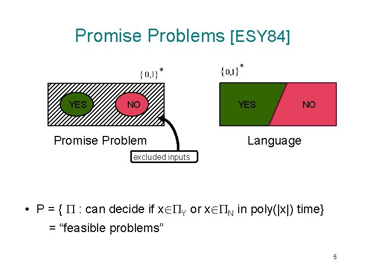 The Complexity of ZeroKnowledge Proofs Salil Vadhan Harvard
