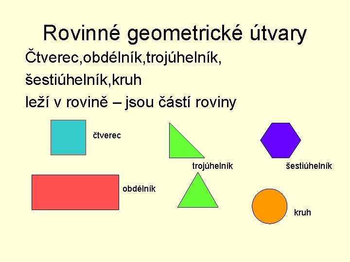 VY32INOVACESibII14 Geometrie prvn pololet Nzev projektu OP VK