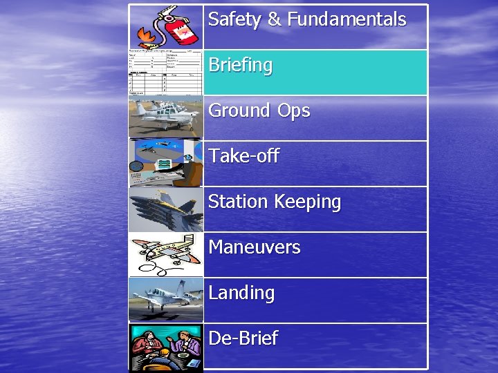 Introduction to Formation Flying Overview Safety Operations Bonanzas