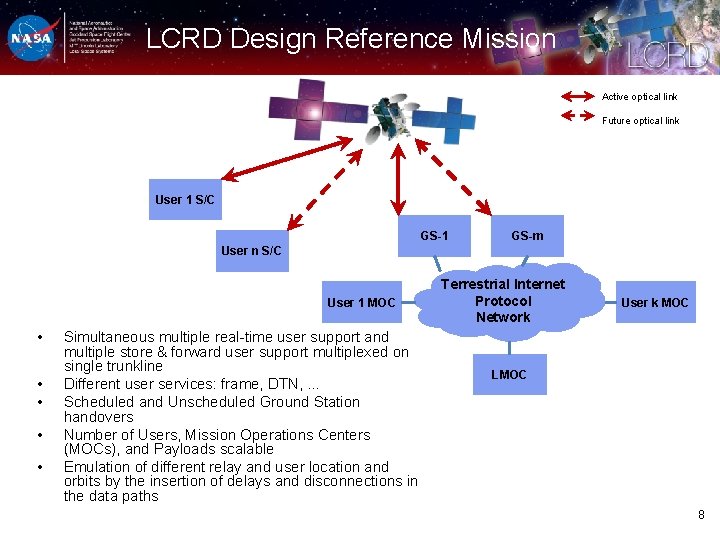 Overview for Future InSpace Operations October 2013 Bernard