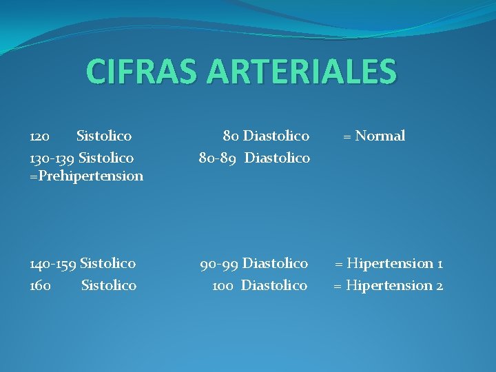 HIPERTENSIN ARTERIAL Presin arterial Es la fuerza que